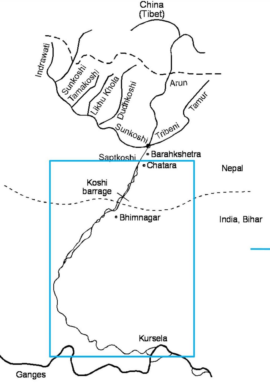 The Kosi River - Life is meaningless without Information